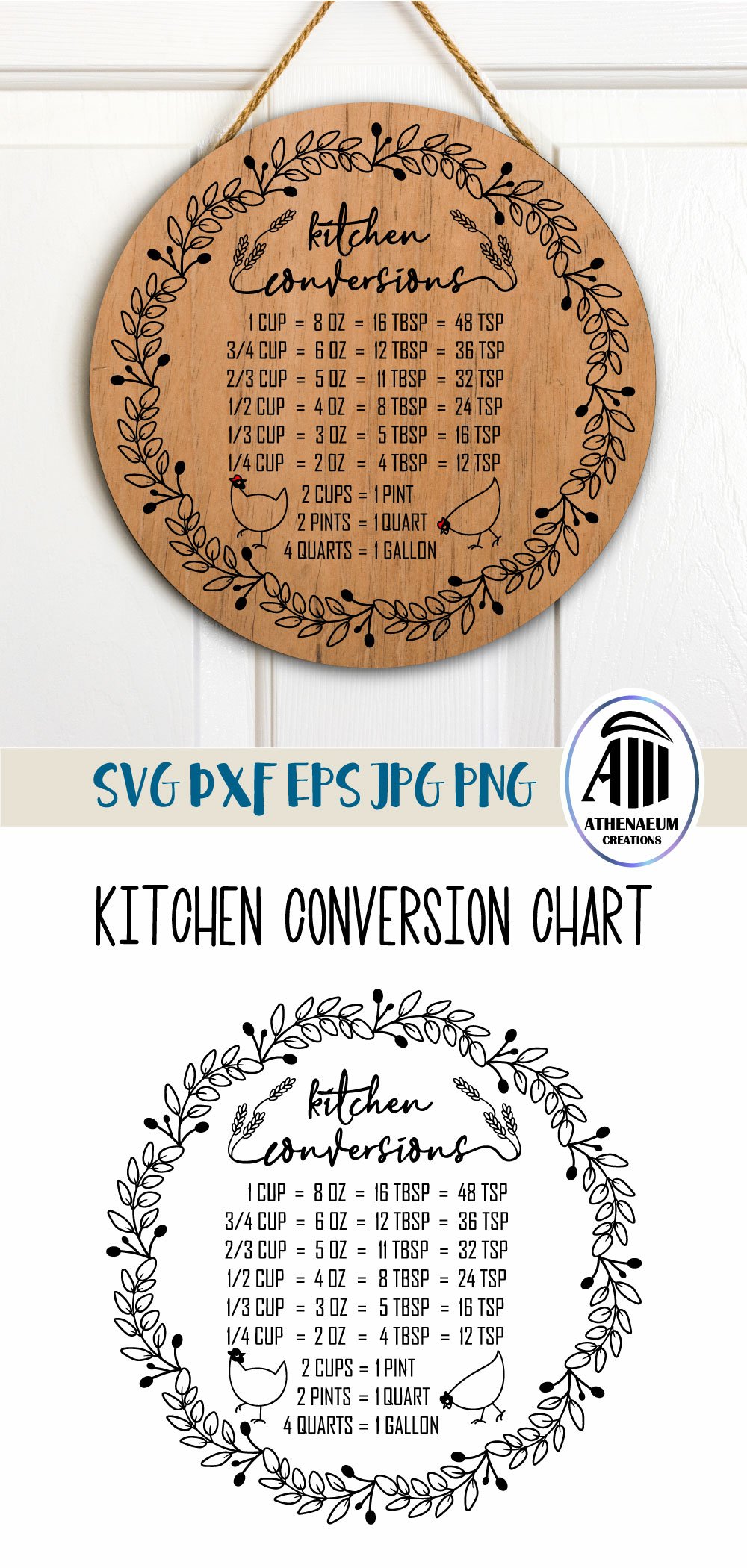 Kitchen Conversion Chart SVG| Farmhouse Kitchen| Round Sign