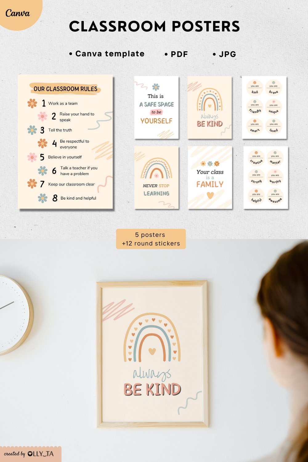 Classroom Posters and Stickers Printable| Canva Template