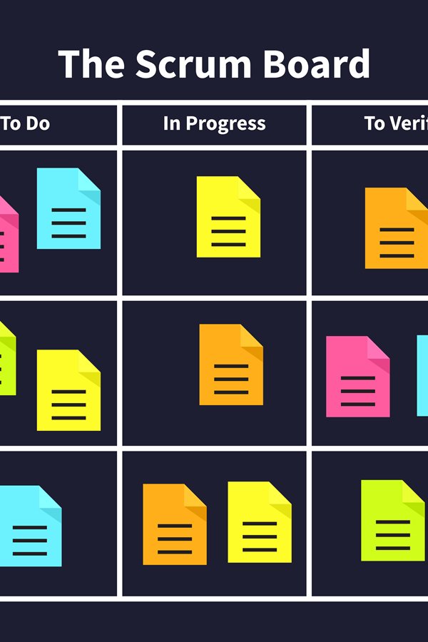 Scrum task board with sticky notes for agile software develo