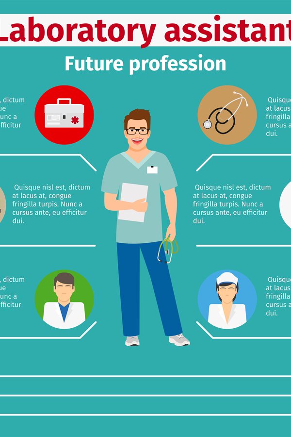 Future profession laboratory assistant infographic