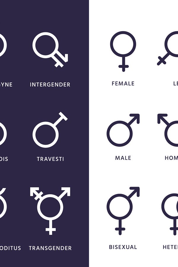 Genderqueer Sign