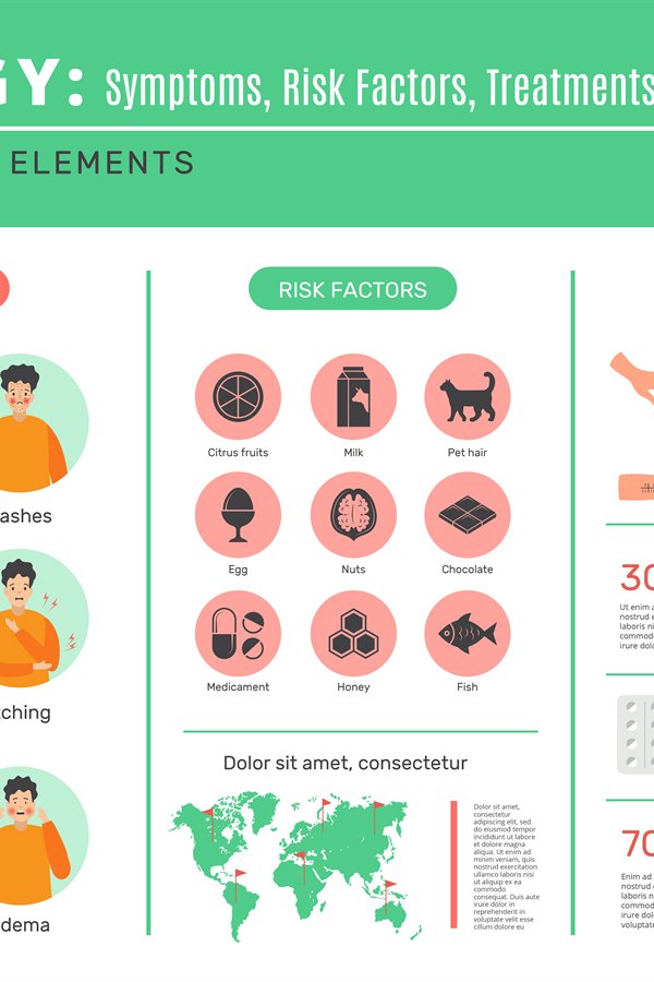Allergy infographic. Sensitive human organism dust bacteria