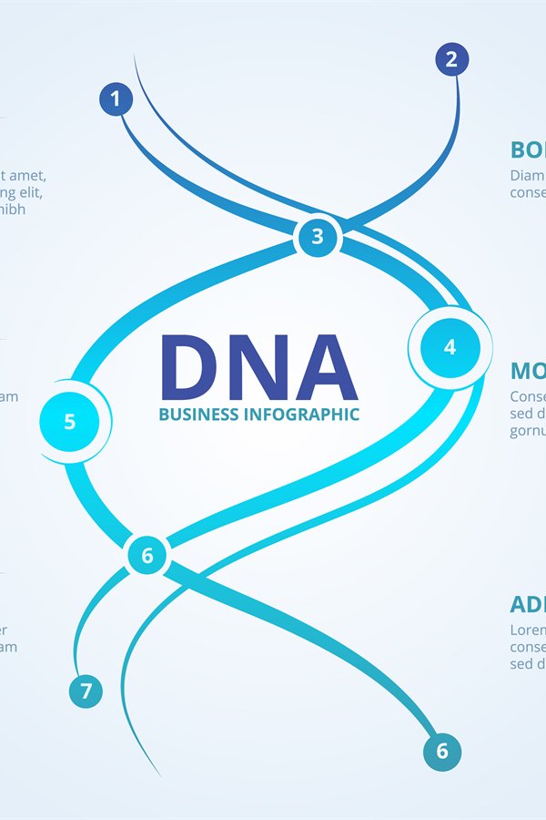 Dna infographics. Spiral human biology structure vector medi