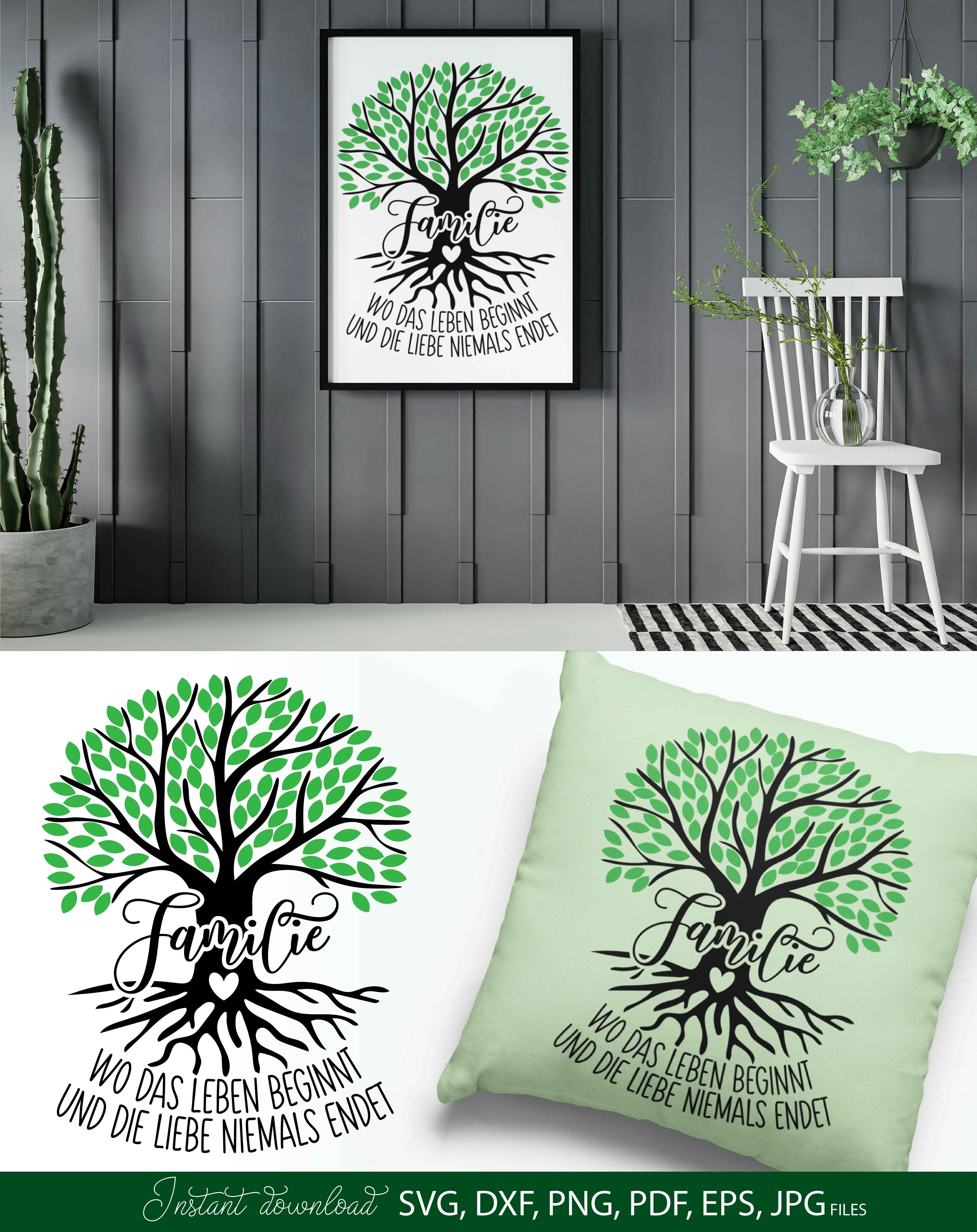 Family tree of life plot file svg png, german tree of life