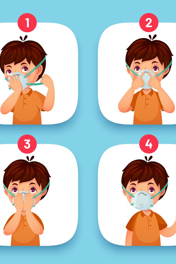 Mask instruction wearing. Protection mask face order