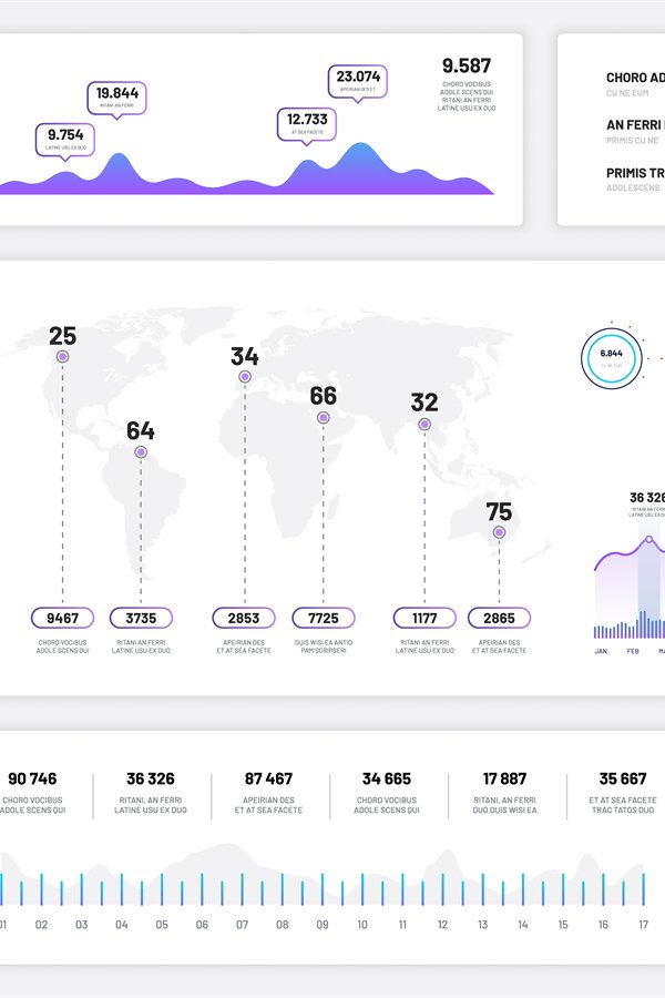 Infographic dashboard. Ux ui interface, information panel wi