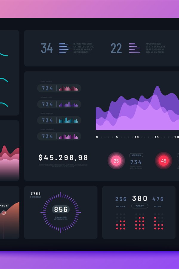 Business infographic dashboard. Modern interface, admin plat