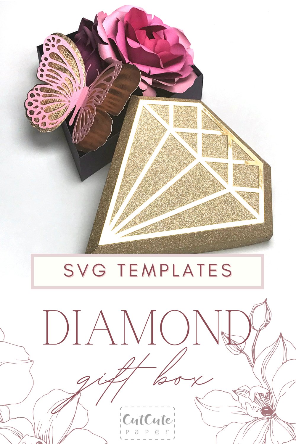 Crown Box SVG for 3 and 4 inch Hair Bows, (1413514)