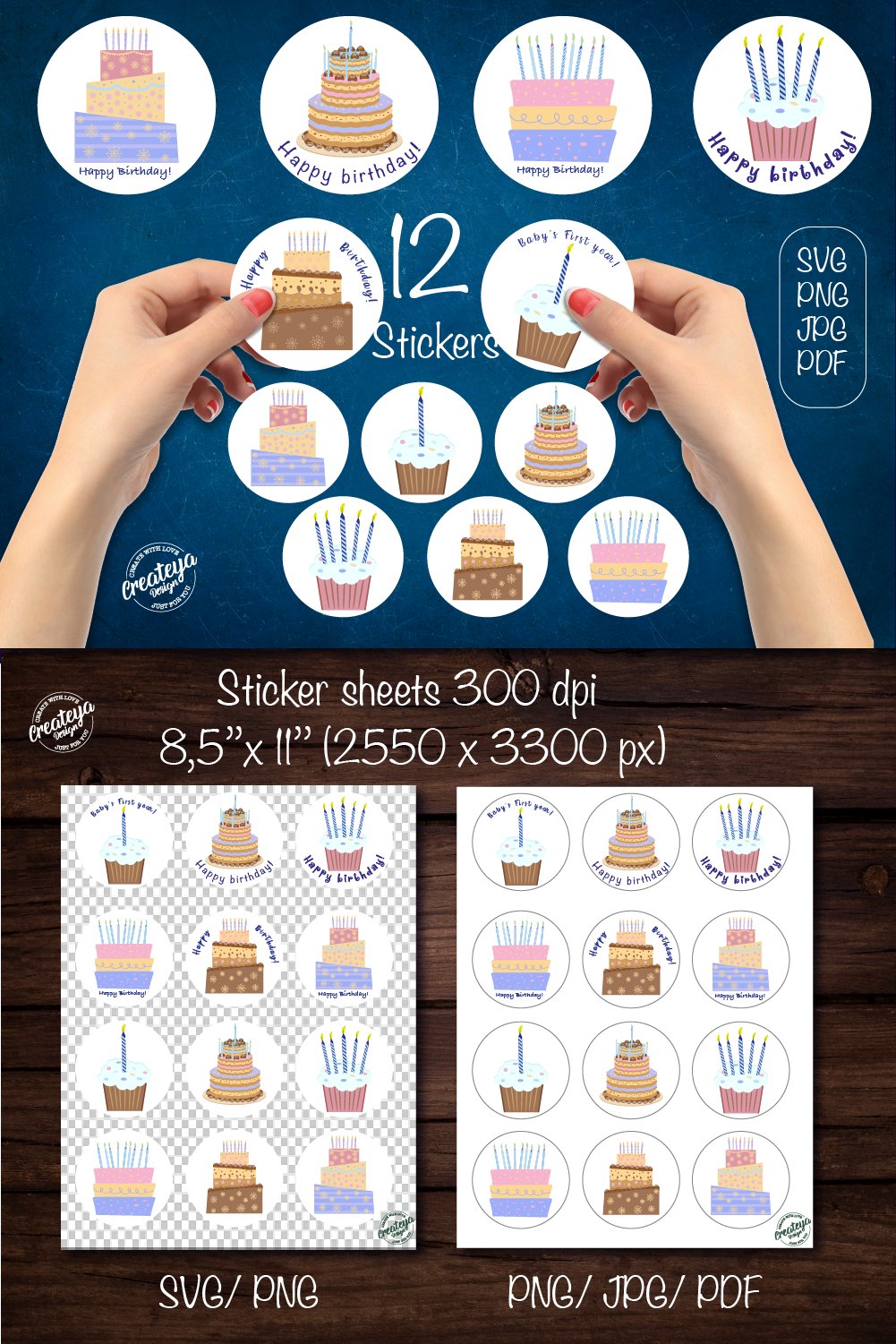 Birthday stickers Round stickers. Sticker printable png