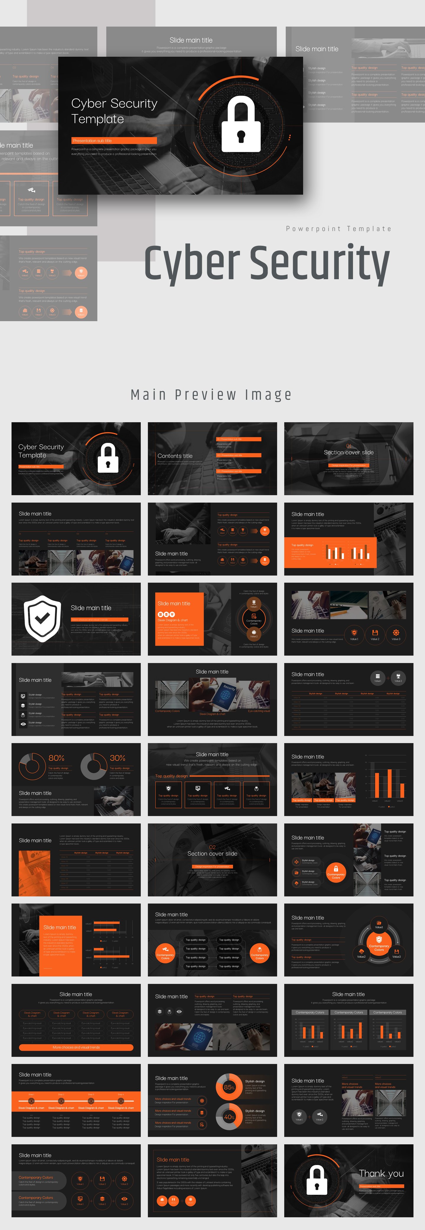Cyber Security Template