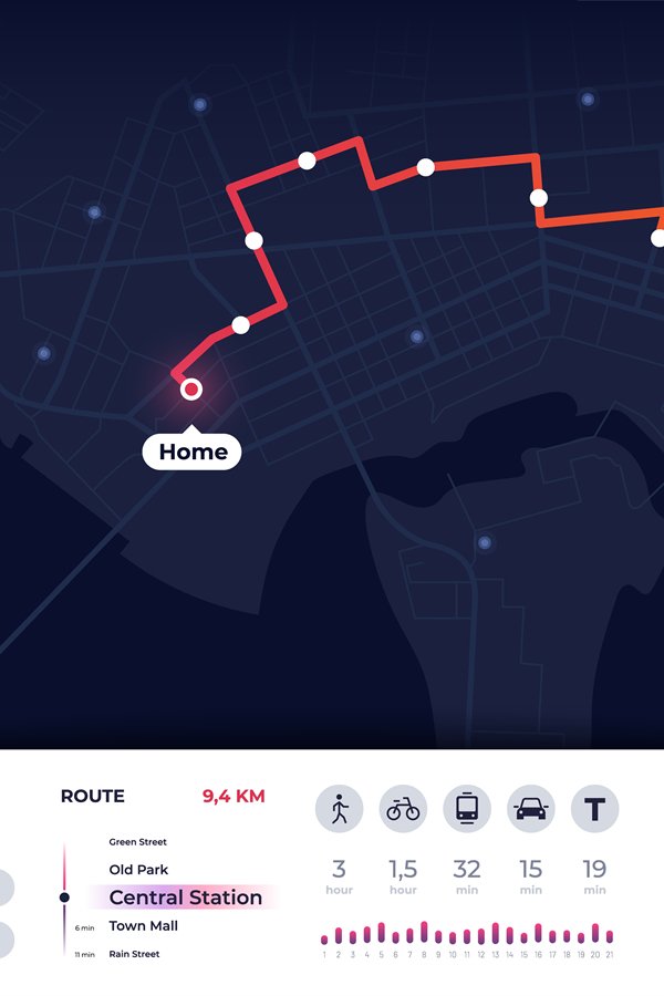 Navigation map. Gps city navigator ui with mapping route, tr