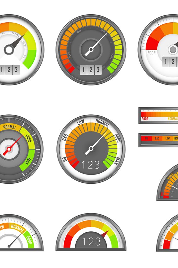 Score indicator. Speedometer indicators level score, scale p