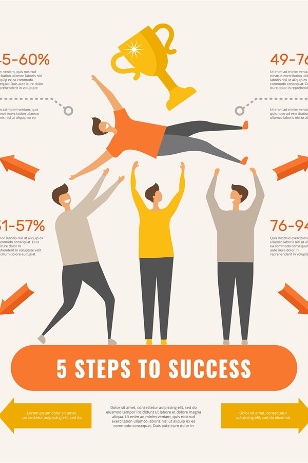 Business strategy. Infographic of 3 or 5 steps to finance su