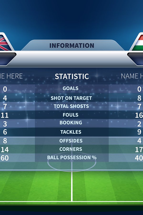 Soccer scoreboard and football stadium vector mockup