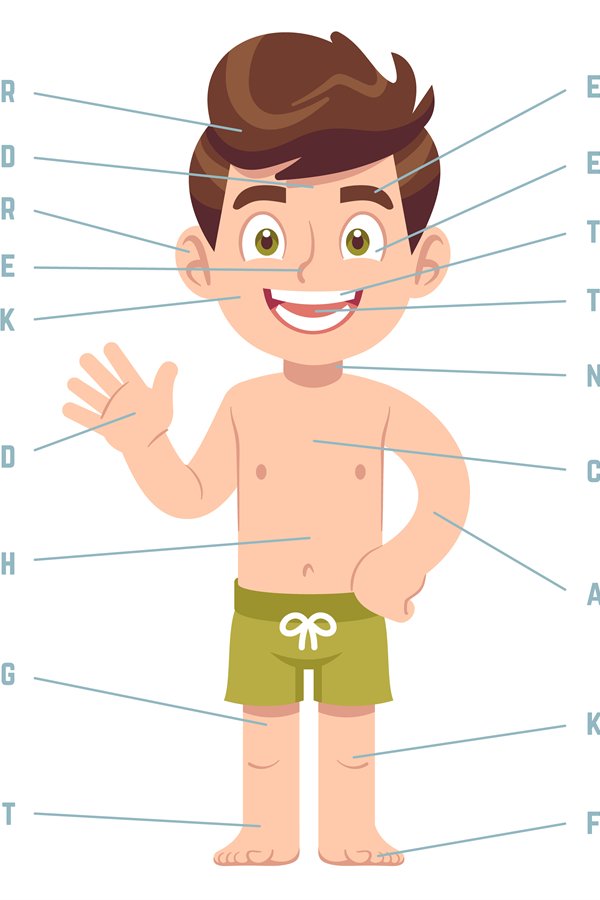 Child body parts. Boy with eye, nose and mouth, hair, ear an