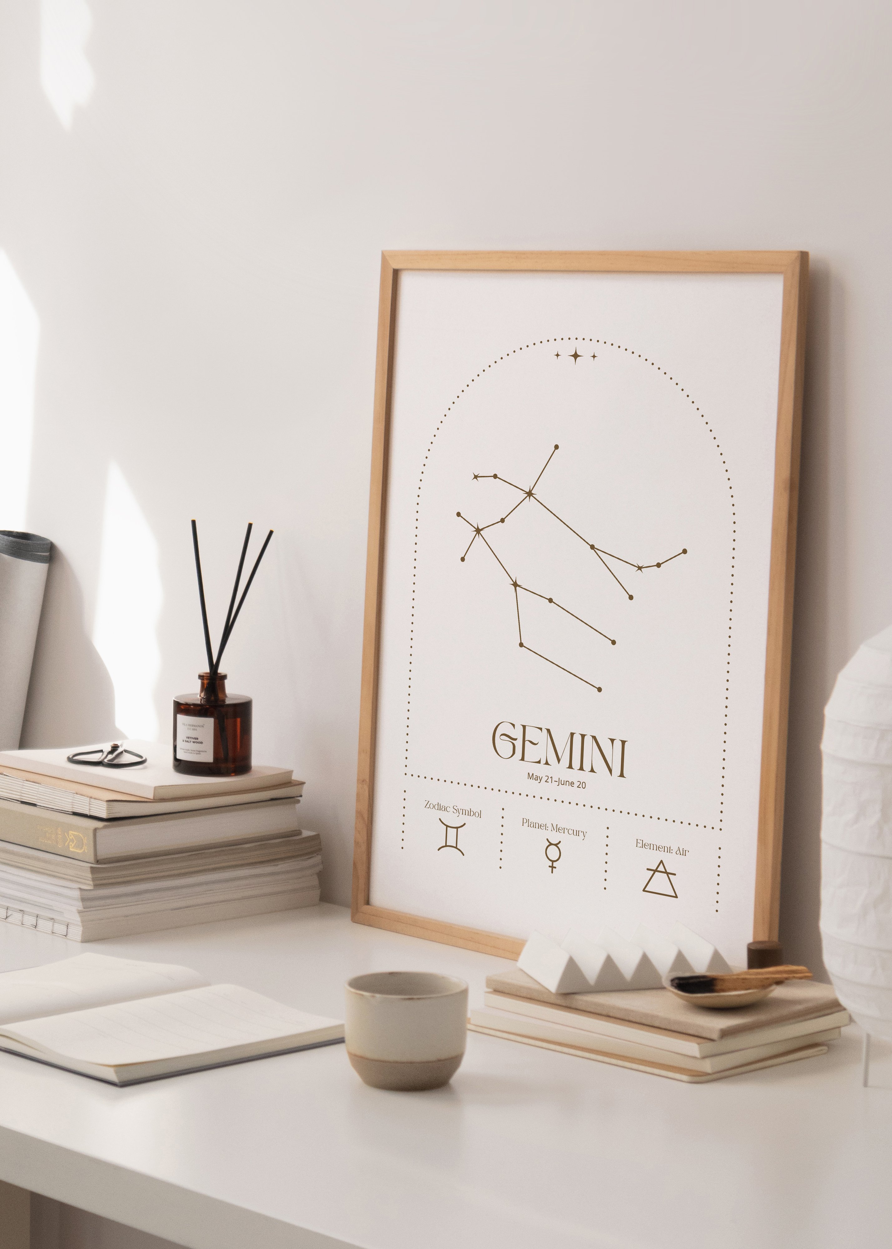 Gemini Minimalist poster, Zodiac wall art, Astrology print