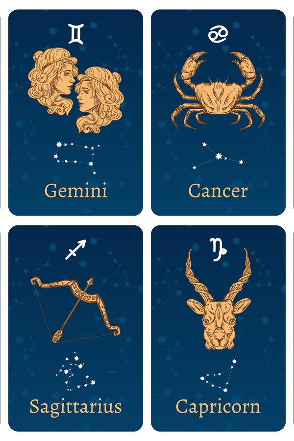 Zodiac constellations and signs. Horoscope cards with conste