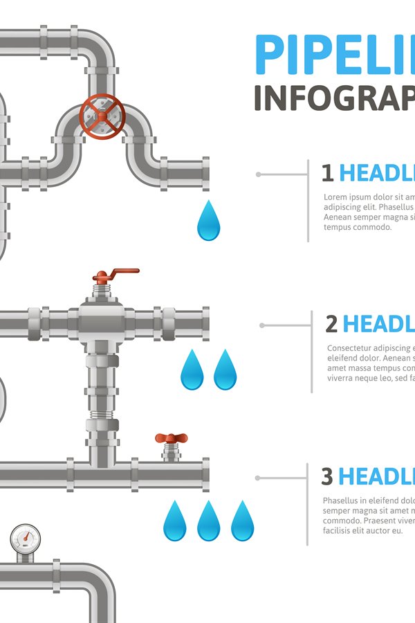 Water pipes infographic. Industry pipeline construction