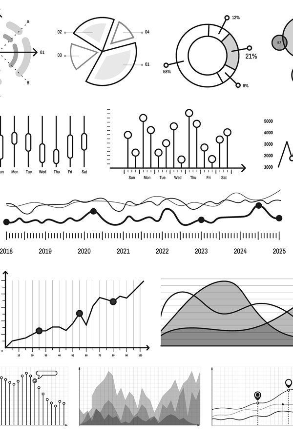 Line charts. vector set. Illustration business chart and gra