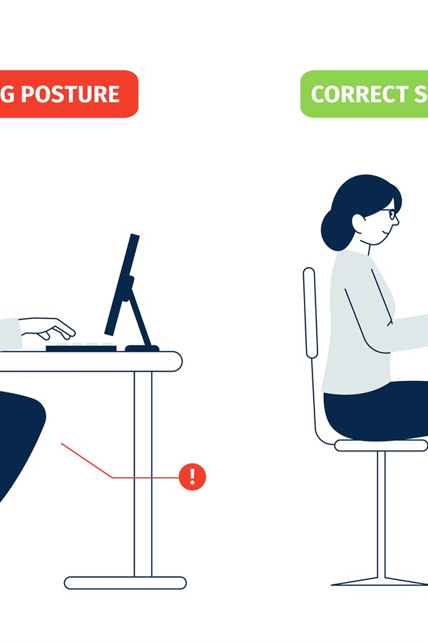 Correct sitting. Desk business position, right wrong sit for