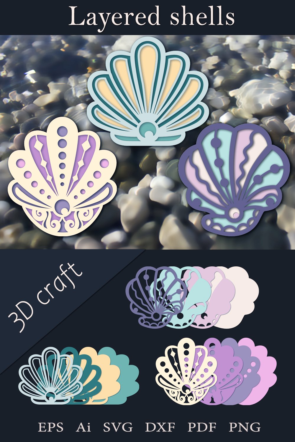 Multilayer shells. 3D craft