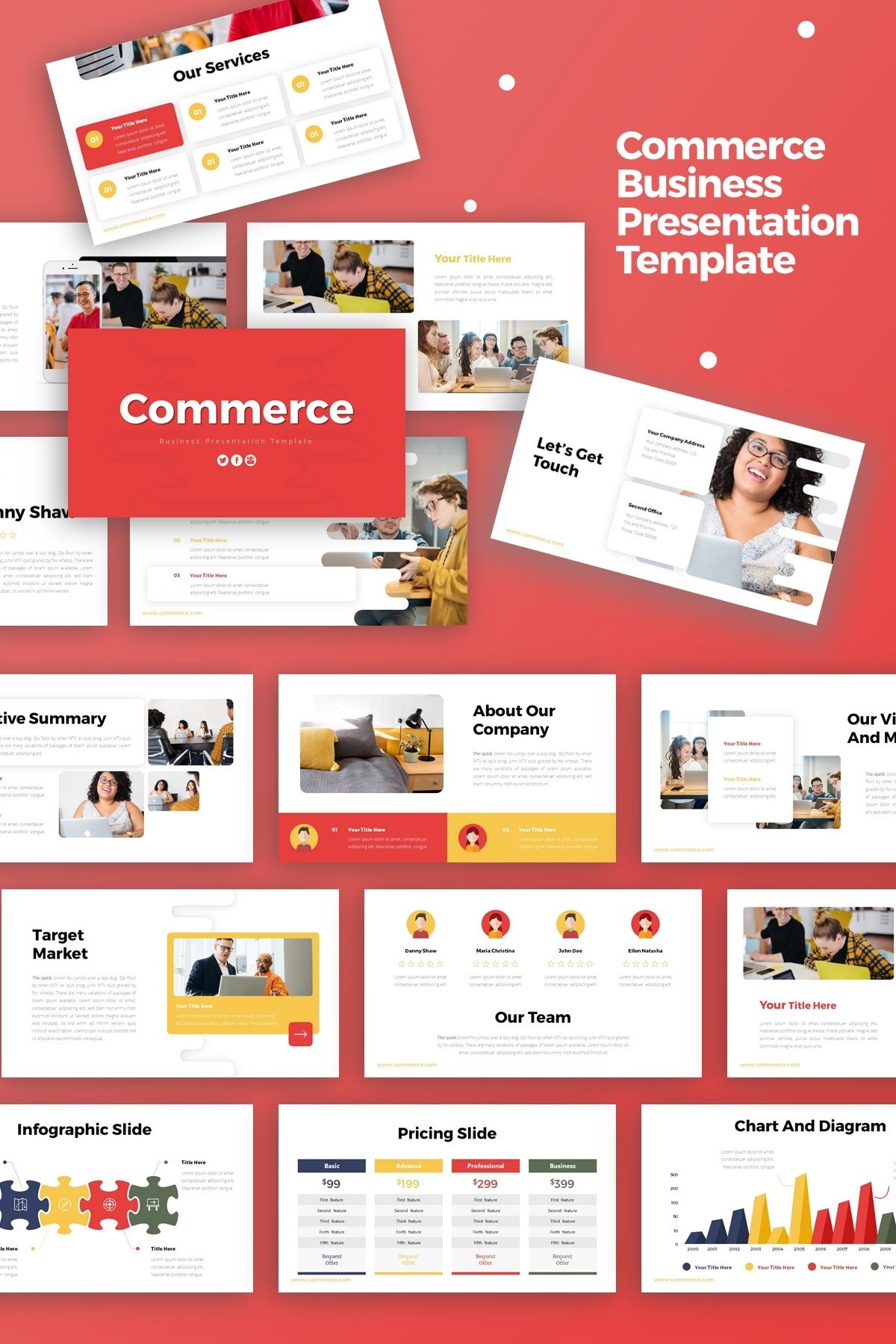 Presentation Template for Business - Commerce