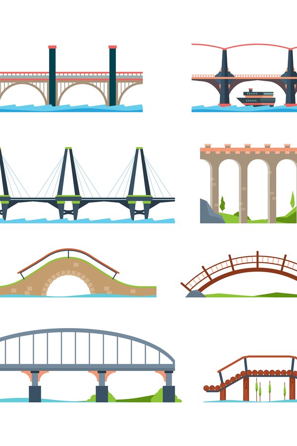 Bridges flat. Architectural urban objects bridge with column