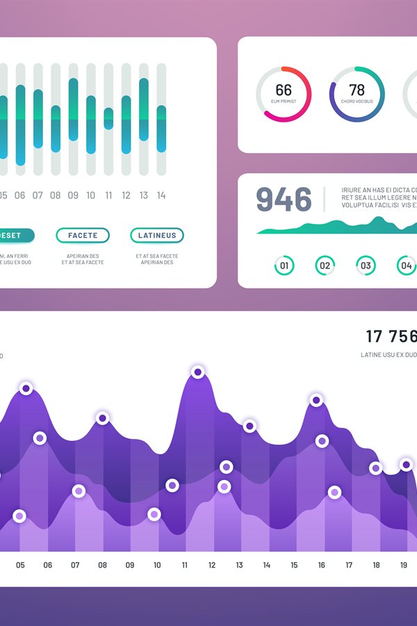 Infographic dashboard, admin panel with info charts, diagram