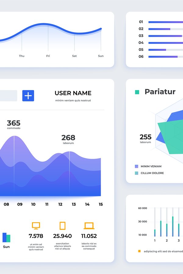 Dashboard UI. Modern presentation with data graphs and HUD d