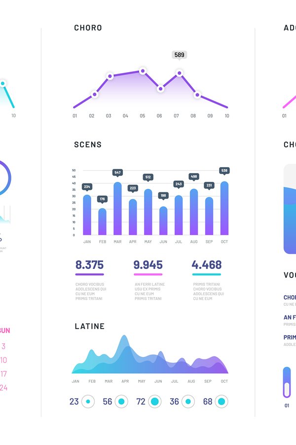 Ui dashboard. Modern infographic with gradient finance graph