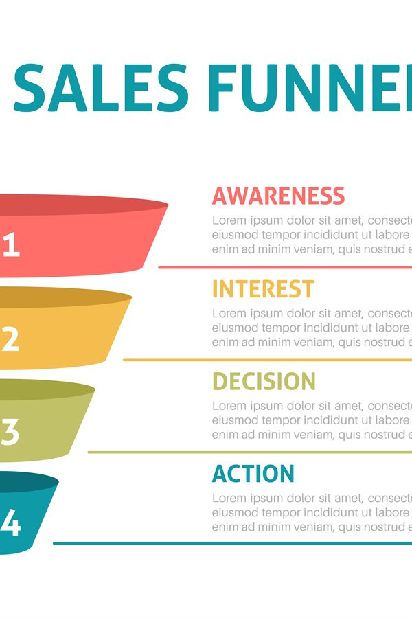 Sale funnel infographics. Digital pyramid of marketing strat
