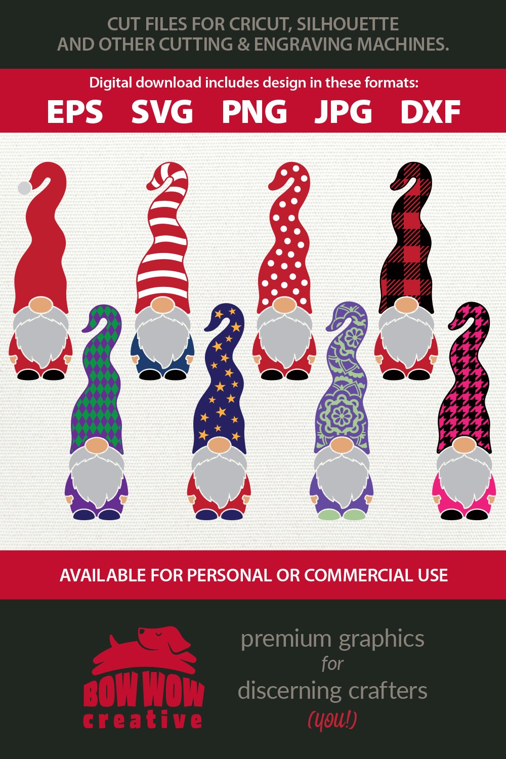 Patterned Gnome Bundle - Color SVG Cutting Files & Clipart