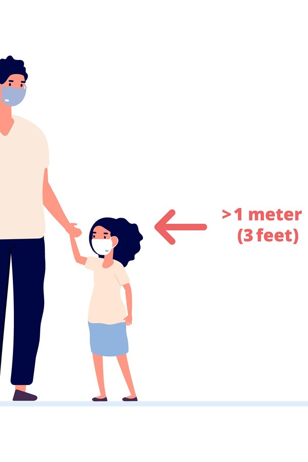 Social distance. Safe self precautions infographic, people w