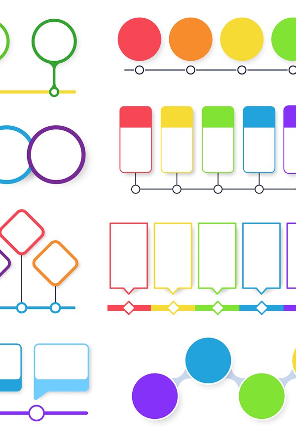 Timeline flowchart. Workflow annual marketing diagrams, proj