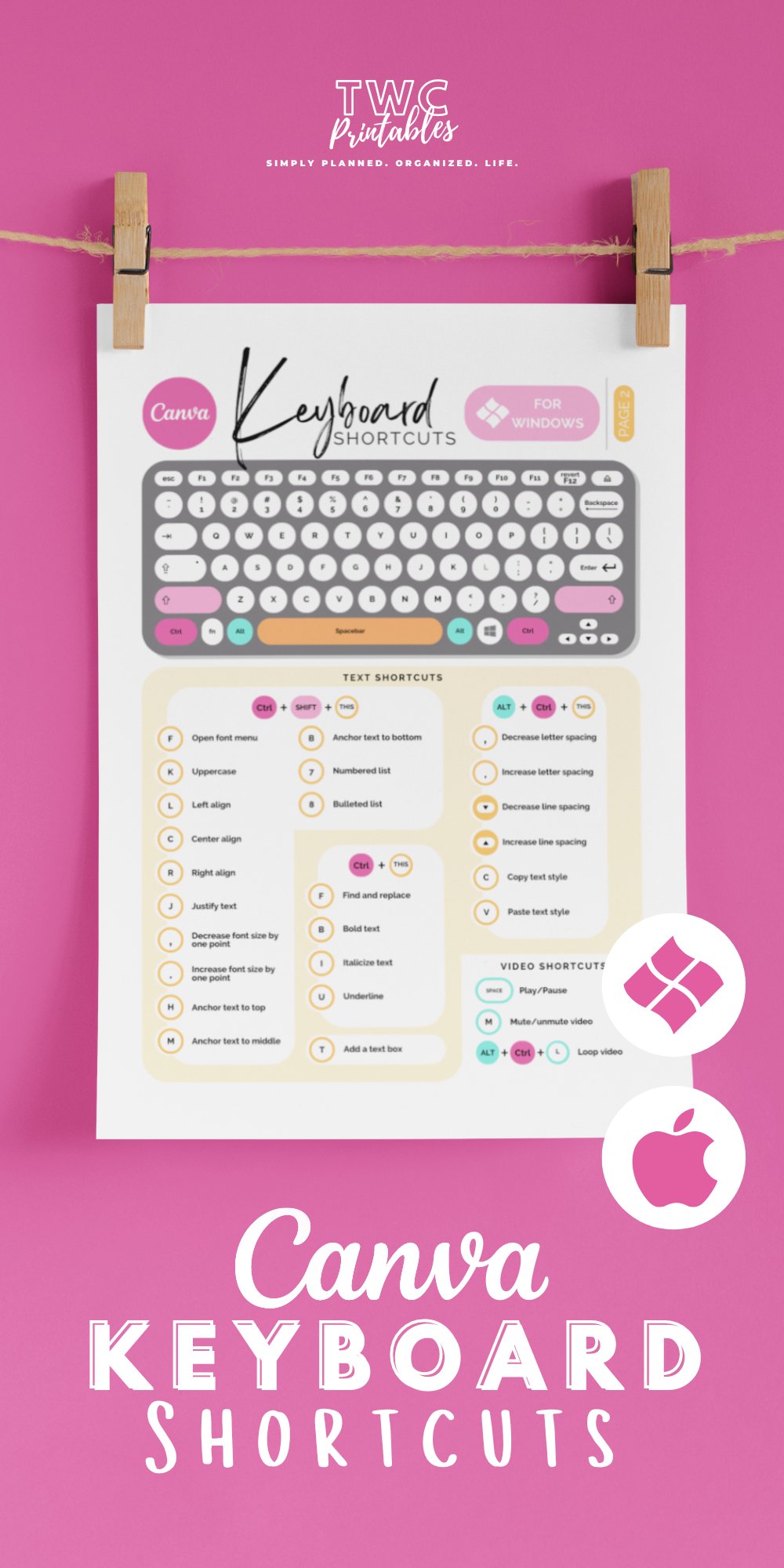 canva keyboard shortcuts editable canva infographic template