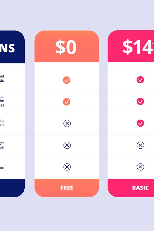 Pricing table. Comparison price chart web banner, advertisin