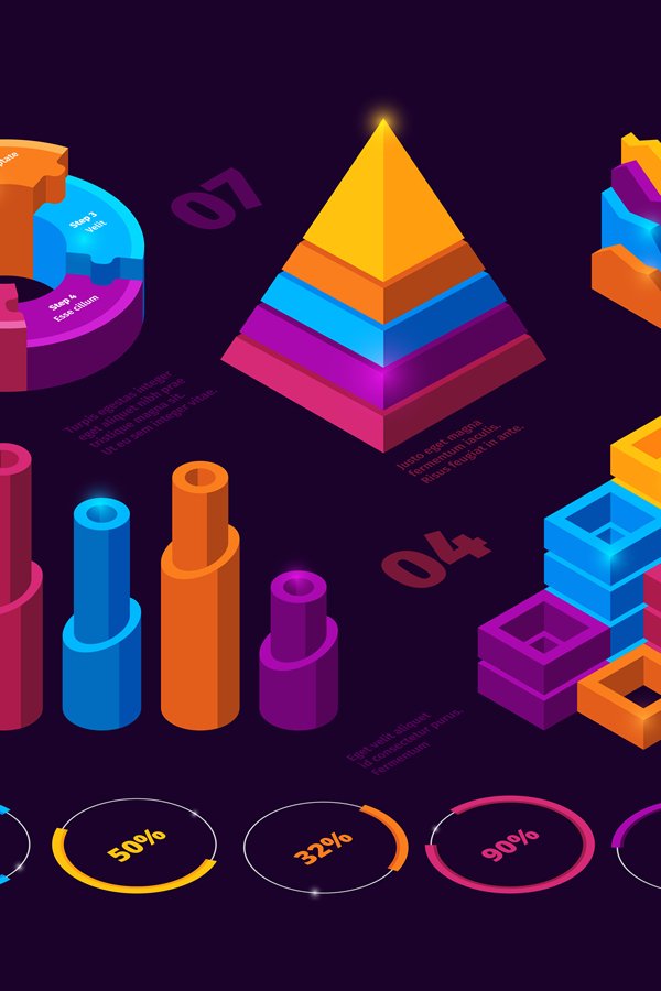 Futuristic infographic. Charts diagrams statistics bars vect