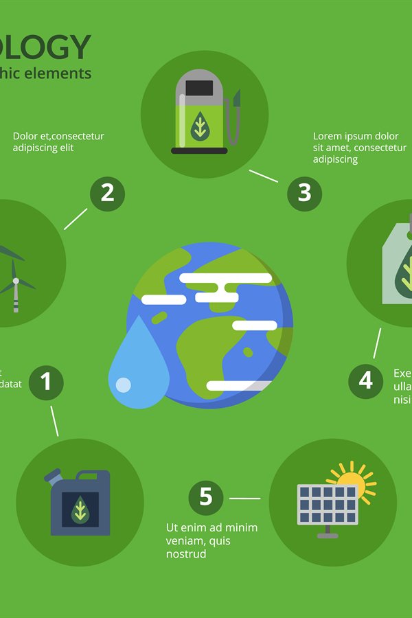 Vector concept illustration of eco fuel infographic