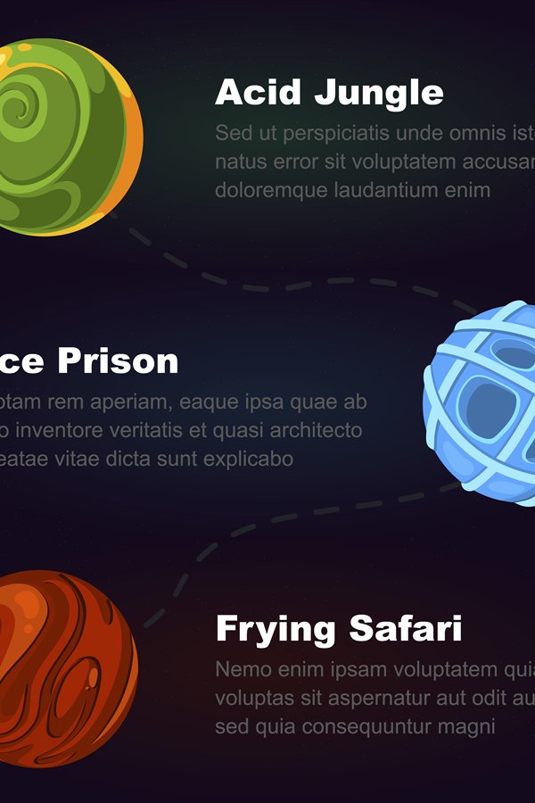 Stages of game, graphics for games