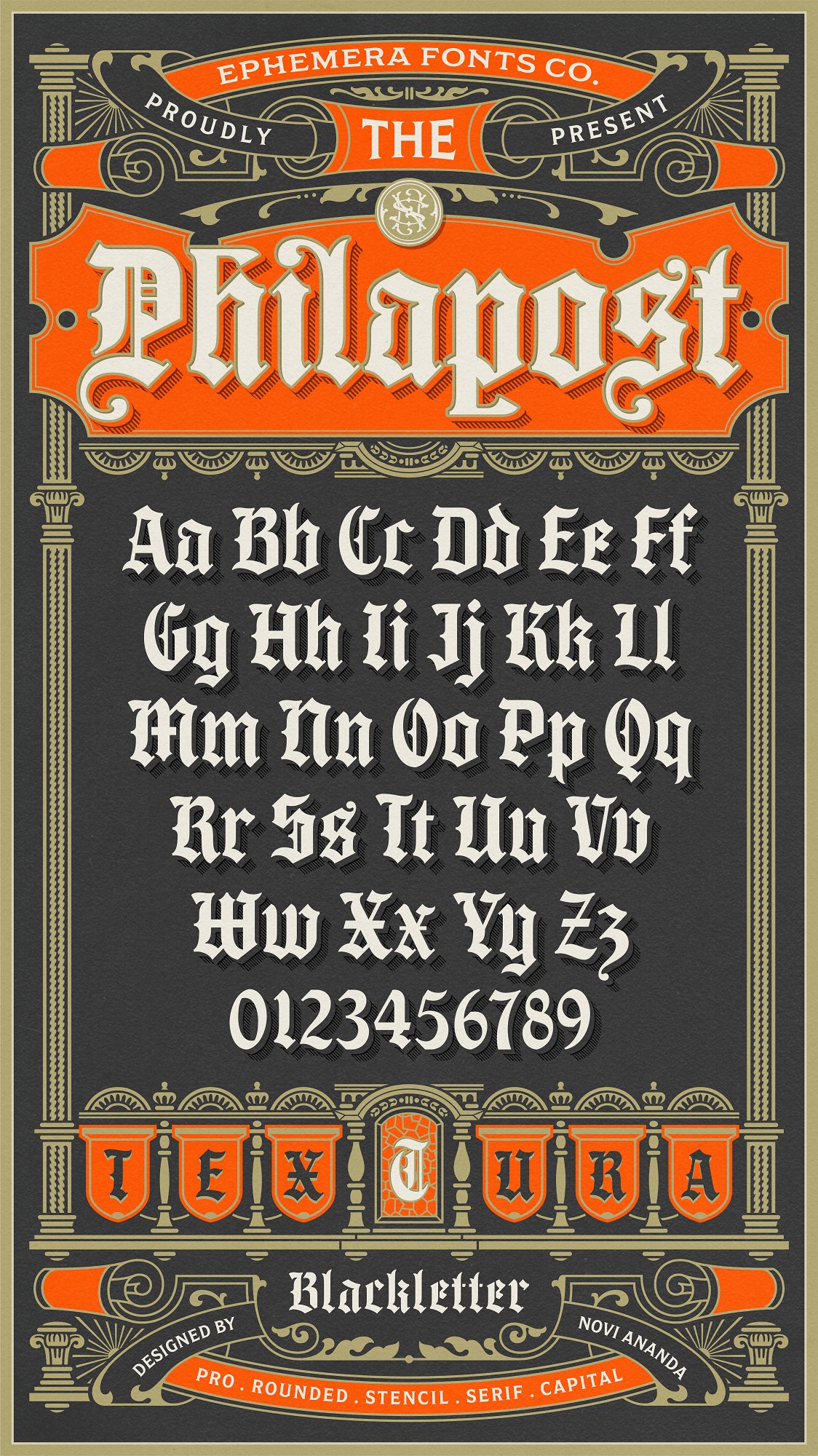 NS Philapost Font Family