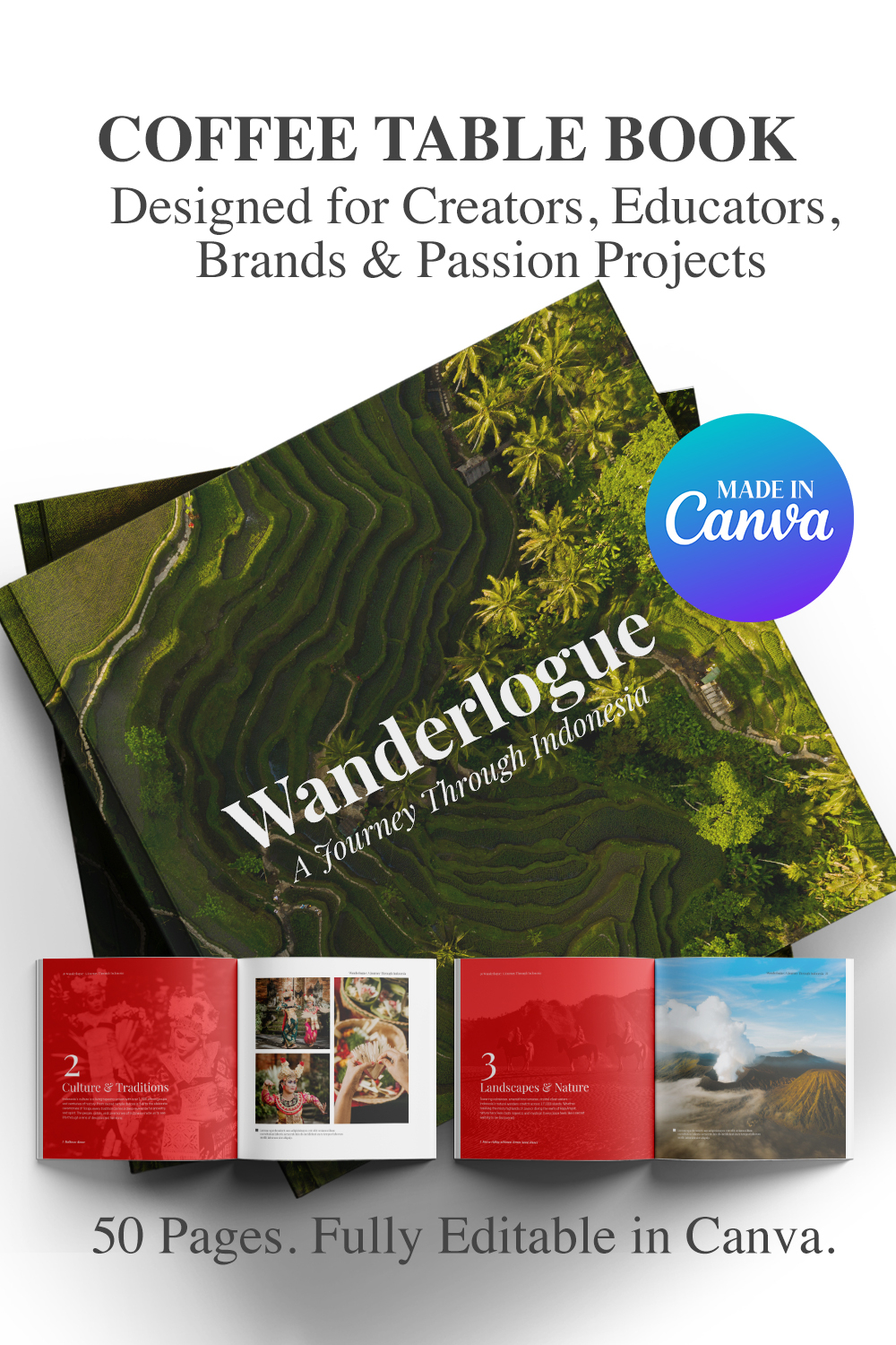 Coffee Table Book Template I Canva Editable
