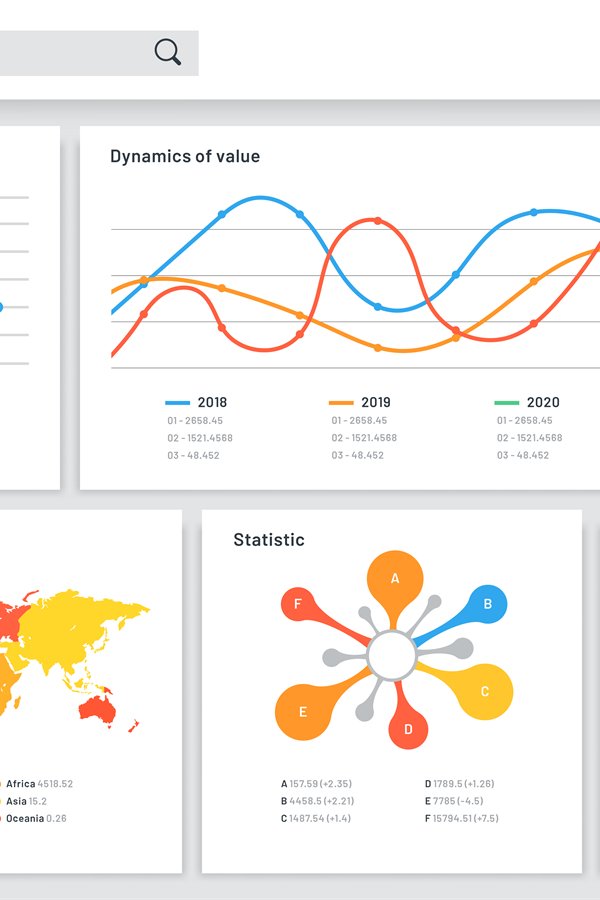 Graphs dashboard. Infographic data chart, web site admin pan