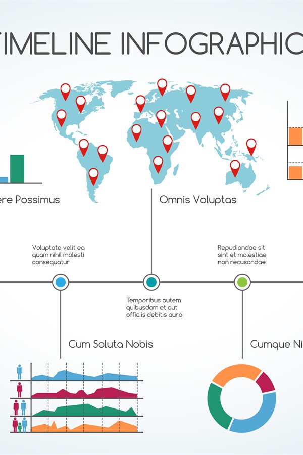 Timeline Infographic with line charts
