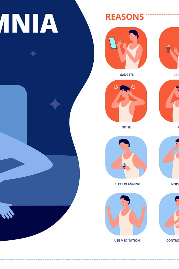 Insomnia causes. Sleep problem, anxiety nightmare reasons an