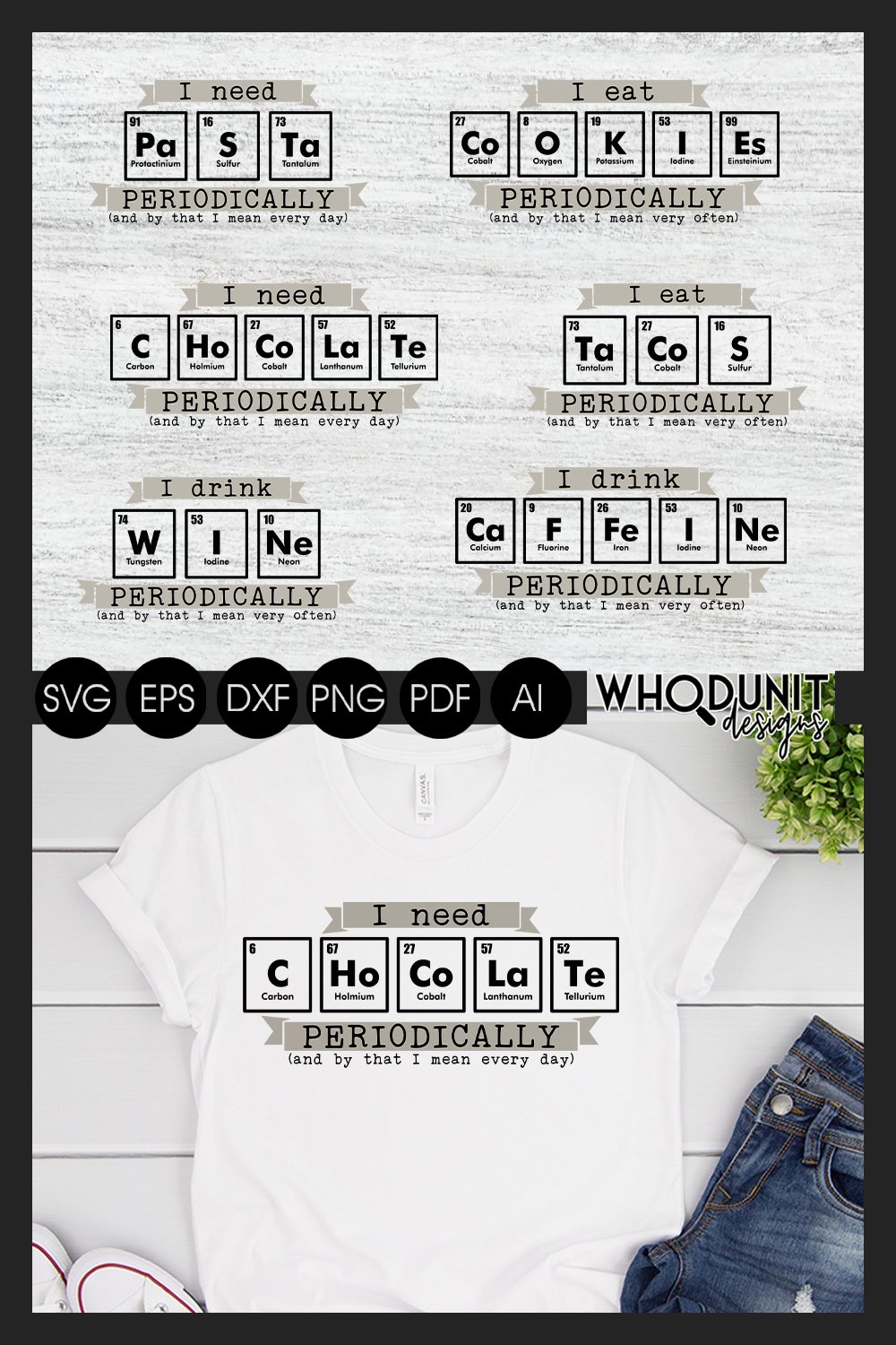 Periodically SVG | Chemistry Elements | Periodic Table