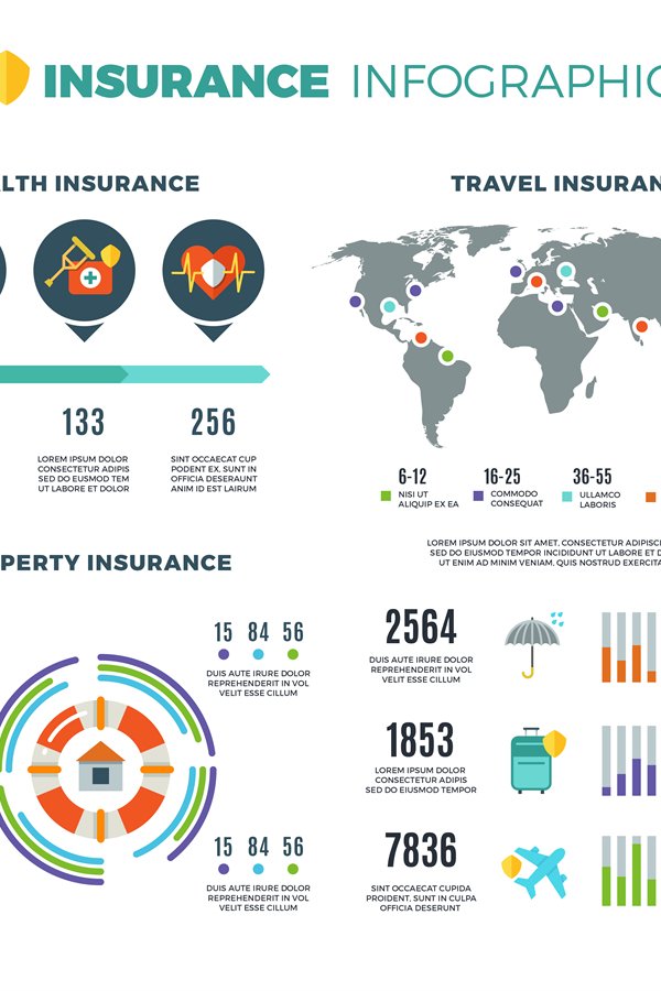 Insurance your business vector infographics