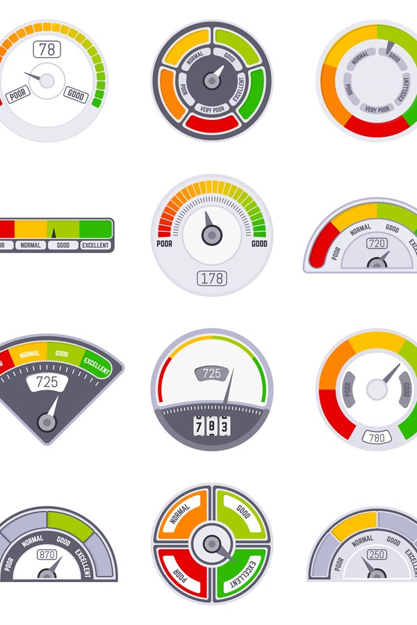 Speedometer score level. Good and low rating indication
