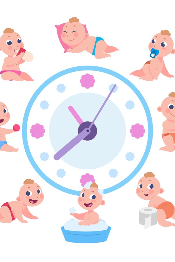 Cartoon baby routine. Kid daily cycle, child playing sleepin