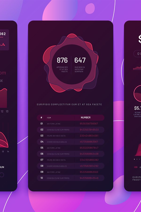 Mobile phone ui design. Forex trading platform panel with st