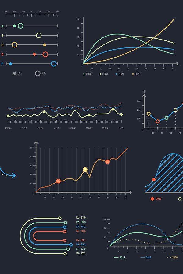 Line graph. Linear chart growth, business diagram graphs and